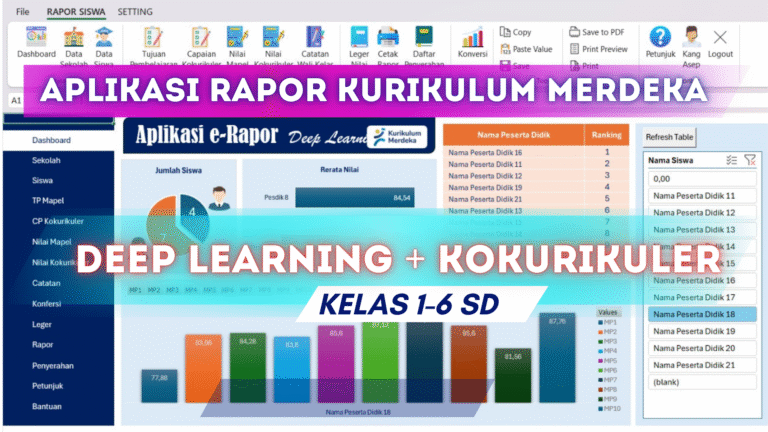 Aplikasi Rapor Kurikulum Merdeka Deep Learning dan Kokurikuler - Guruku ...